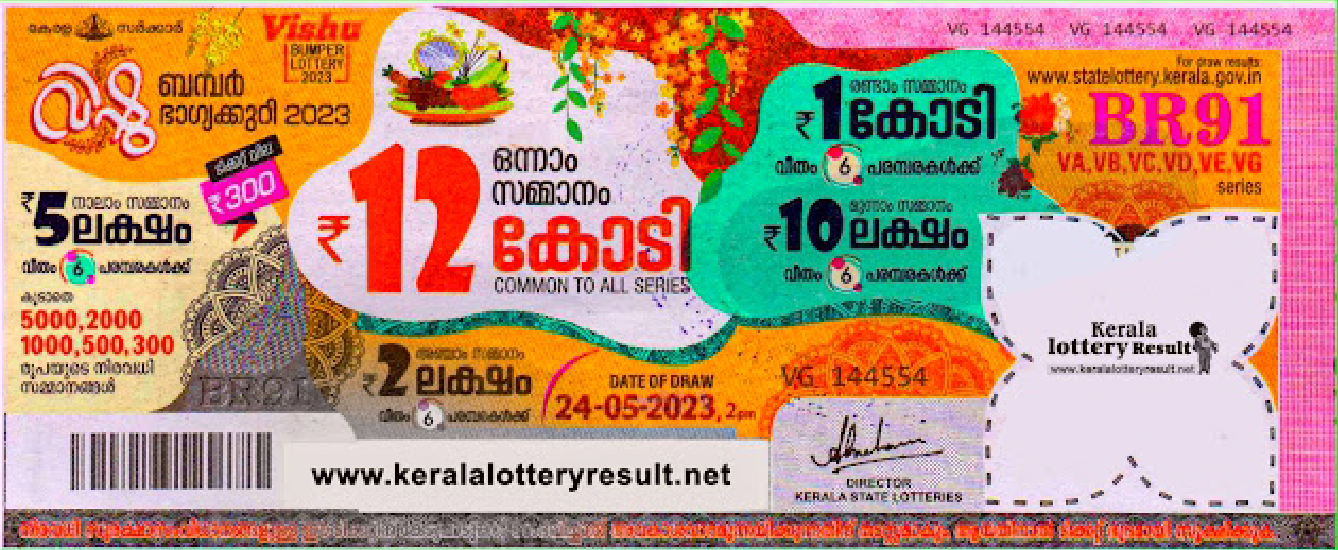 Mahalakshmi Lottery Agencies – Mahalakshmi Lottery Agencies